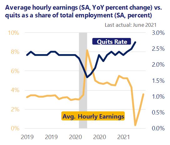508 Document Compliance Alt-Text Criteria - WCAG 2A-2C
